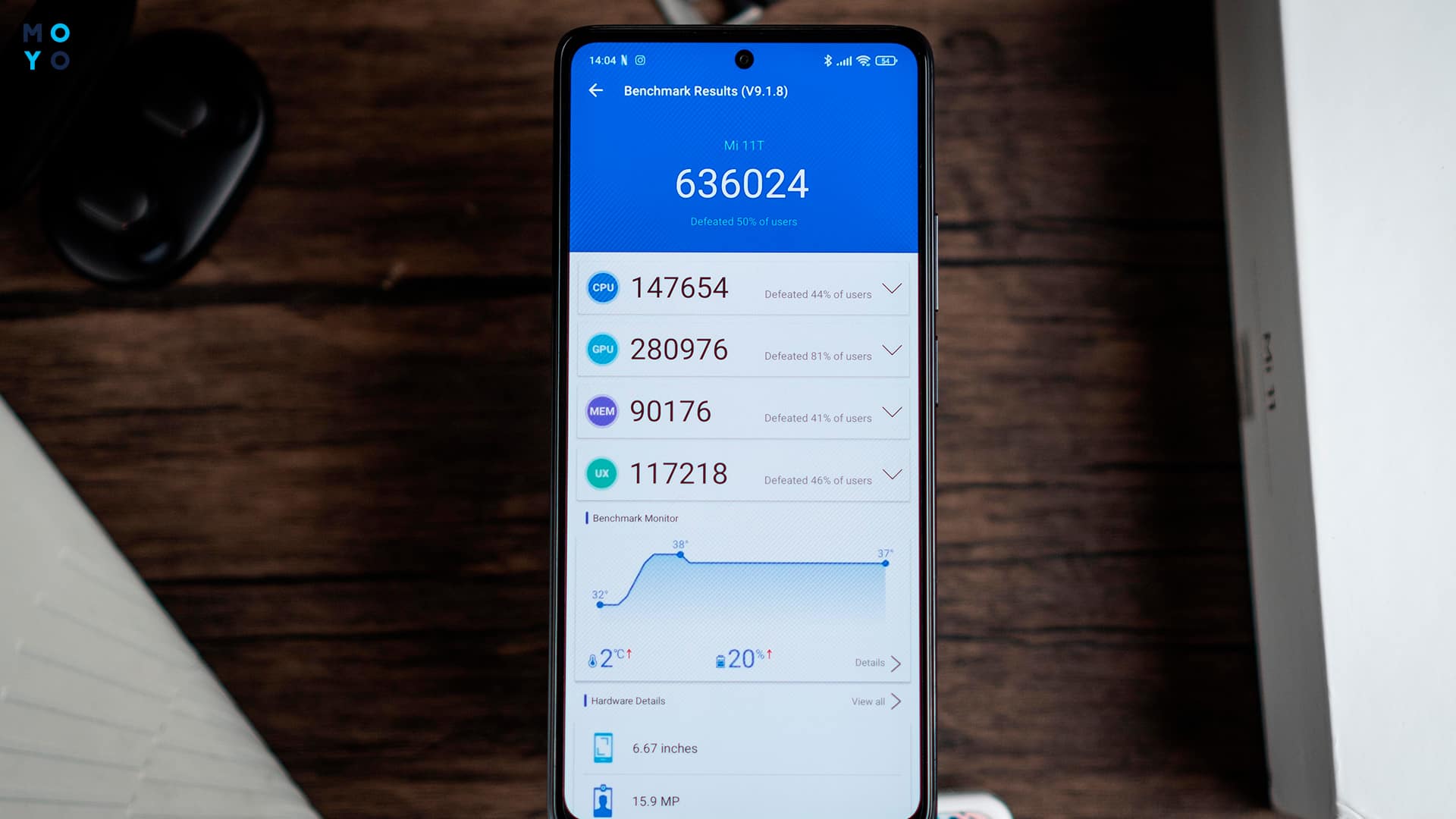 ЧТО ЛУЧШЕ — XIAOMI ИЛИ MEIZU: как выбрать качественный бюджетный смартфон